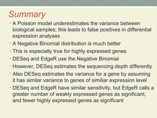 DESeq Paper Journal club | PPT