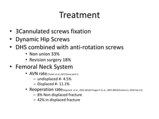 Journal club FNS.pptx | Free Download