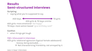 Gender differences in symptomatology of autism spectrum disorder | PPTX