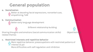 Gender differences in symptomatology of autism spectrum disorder | PPTX