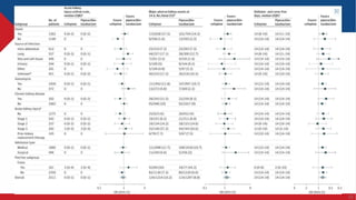 Journal club group 3 Article review cepepime vs pip tazo.pptx