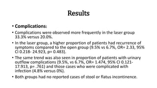 Journal club laser 15-2-24 ajud74nanakka pptx | PPTX | Digestive Disorders | Diseases and Conditions