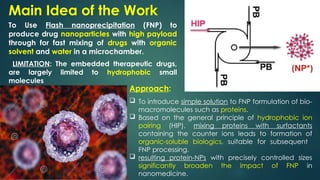 Scalable Production of Therapeutic Protein Nanoparticles via Flash ...