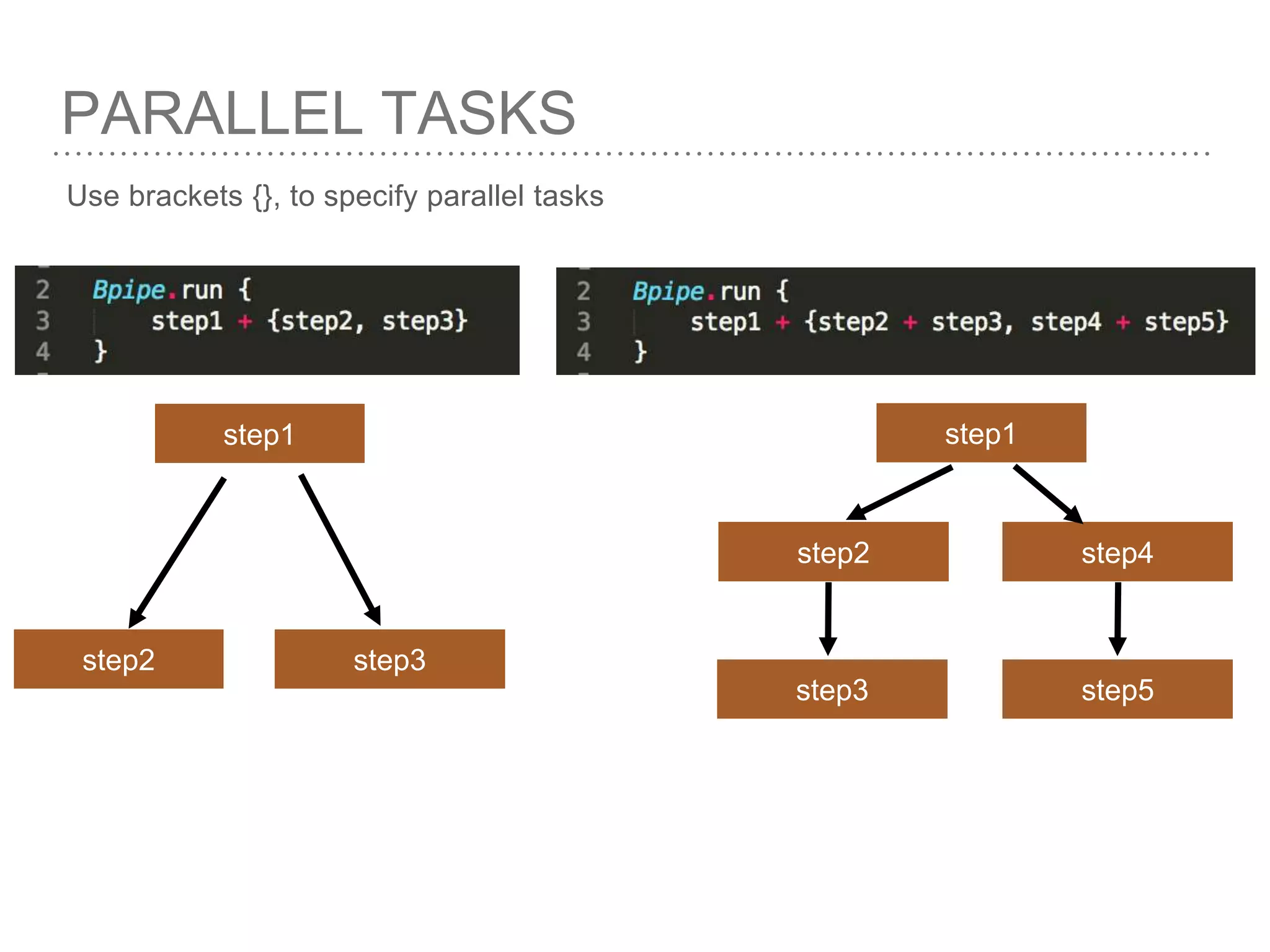 BPIPE: a bioinformatics pipeline framework | PPTX | Operating Systems | Computer Software and ...
