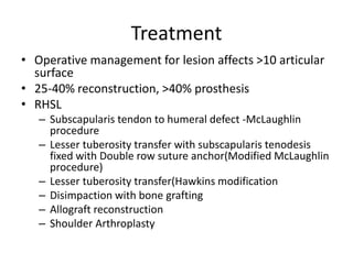 Journal Club on LPDS.pptx