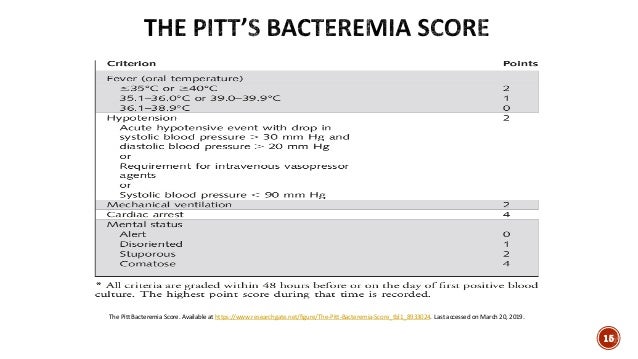 Journal club presentation: by RxVichuZ!! ;)