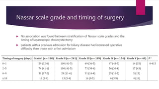 JOURNAL CLUB PRESENTATION - CRP AS PREDICTOR FOR DIFFICULT ...
