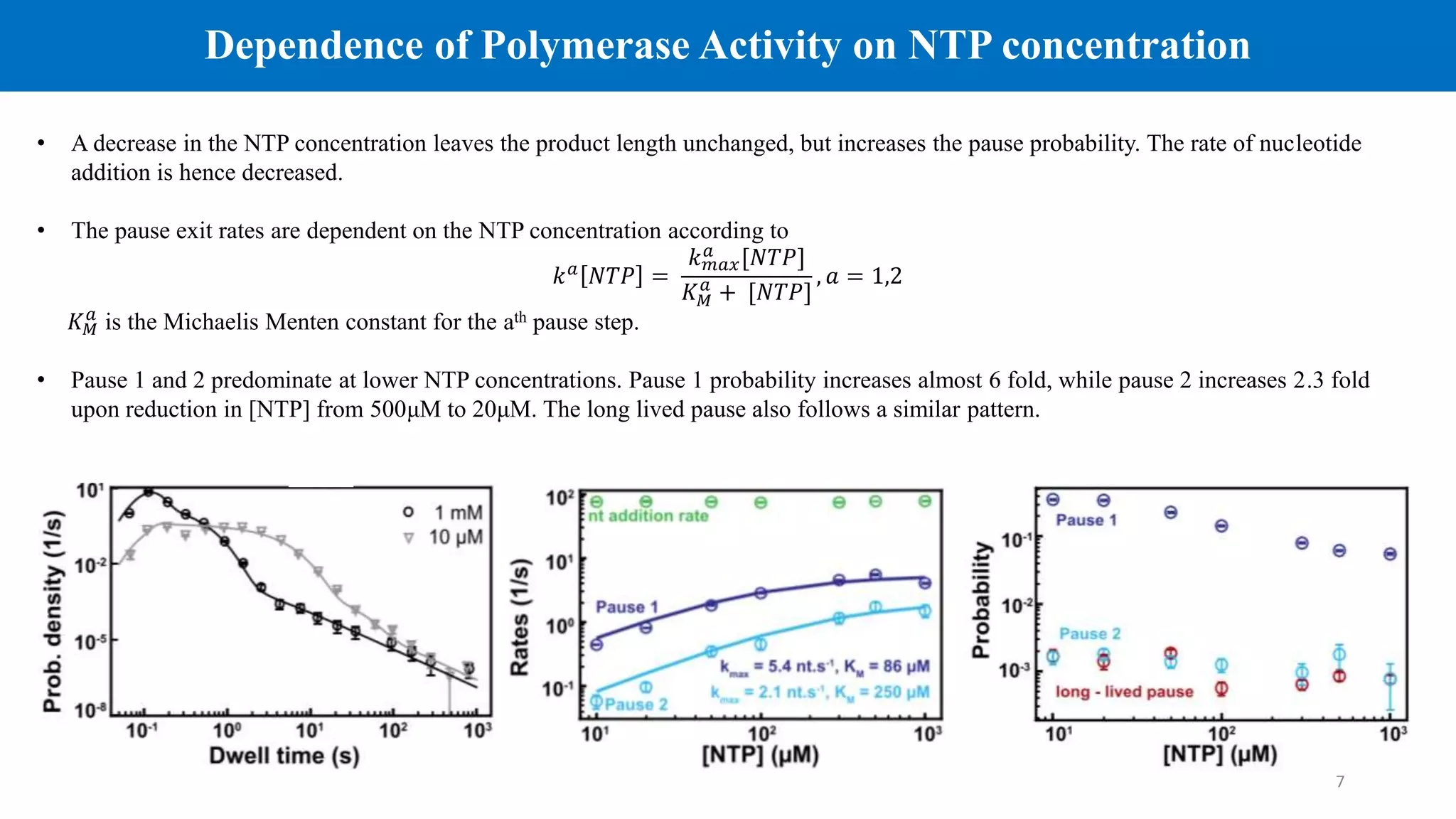 Journal Club Presentation - Dr. David Dulin.pptx