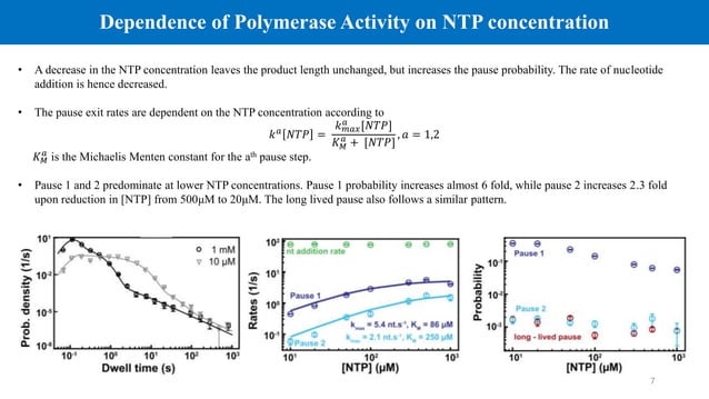 Journal Club Presentation - Dr. David Dulin.pptx