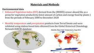 Journal Club presentation_01_12_2022.pptx