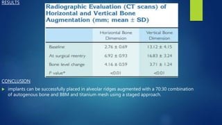 omfs journal club ppt on bone ridge augmentation | PPTX | Dental Health ...