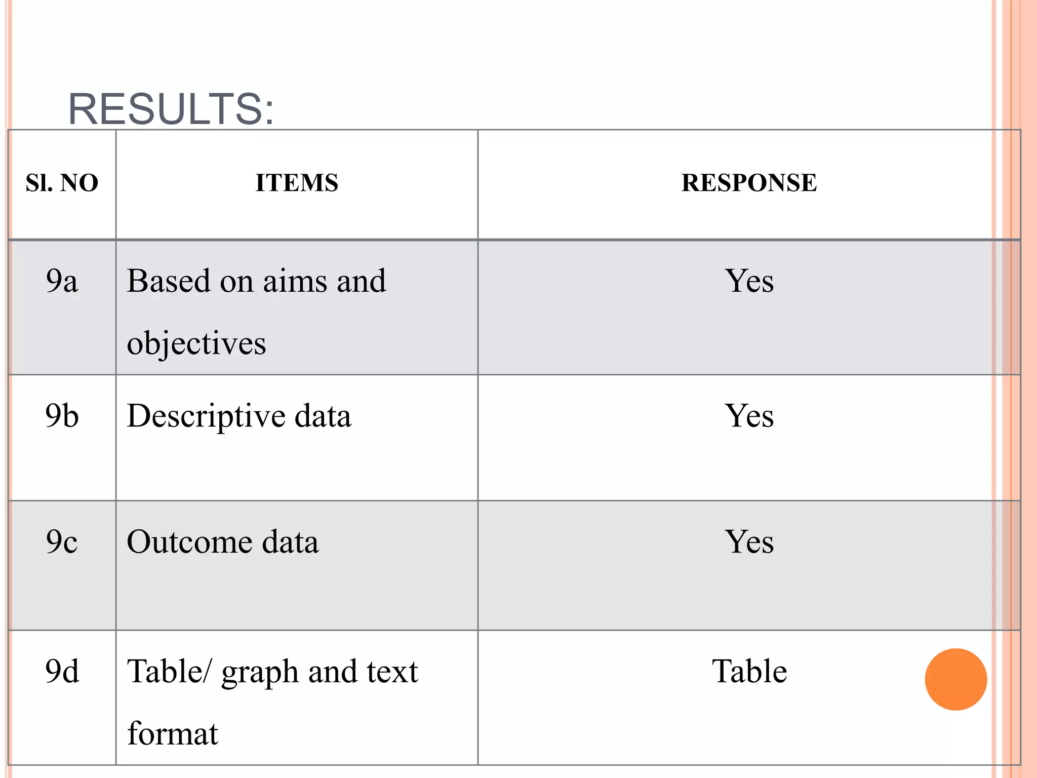 JOURNAL CLUB PRESENTATION | PPTX