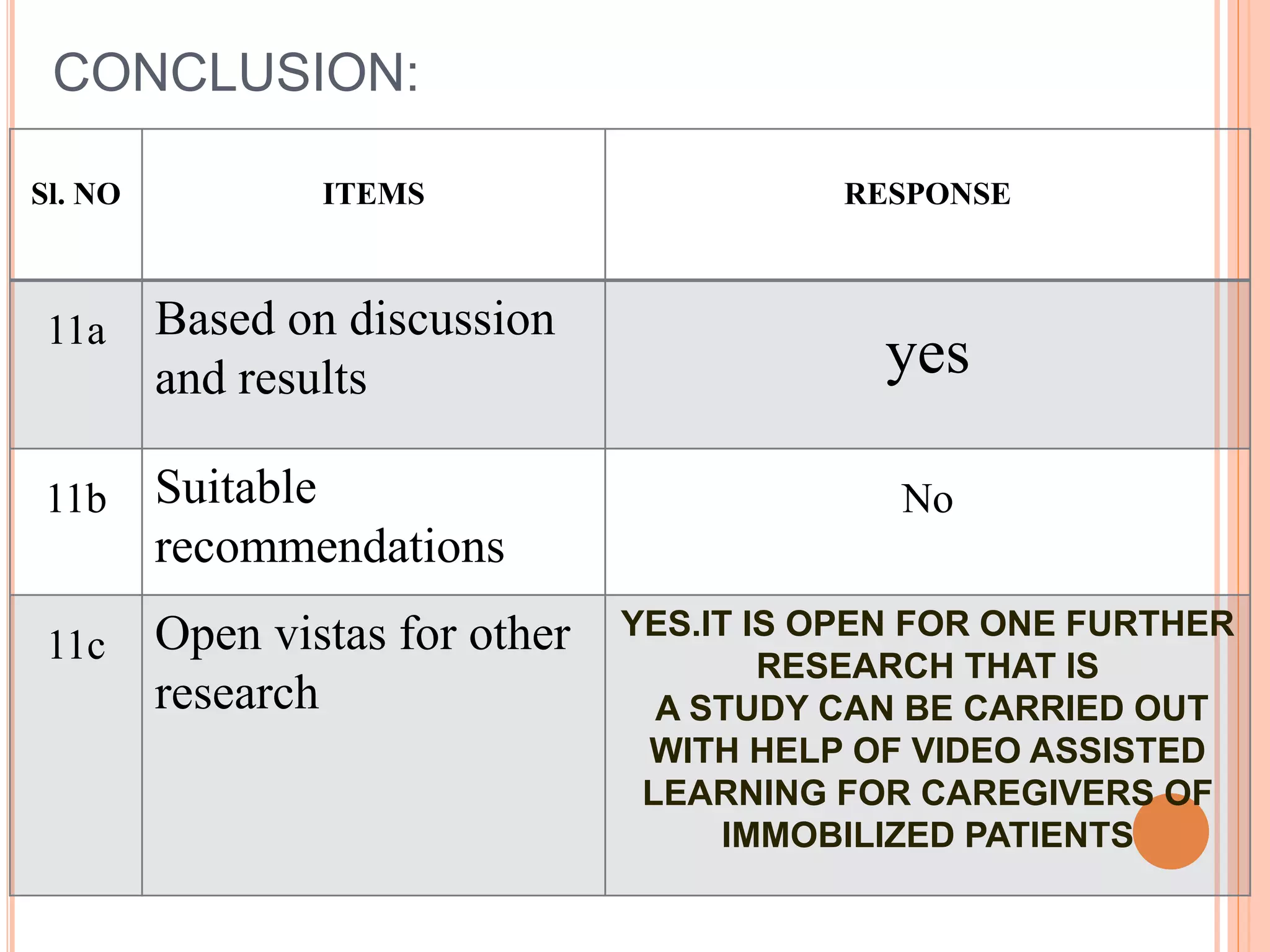 JOURNAL CLUB PRESENTATION | PPTX