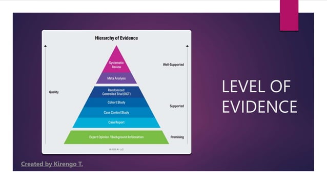 JOURNAL CLUB PRESENTATION TEMPLATE DOCUMENT | PPTX