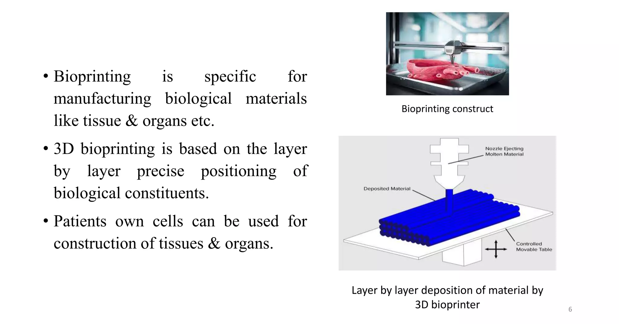 3D Bioprinting Presentation.pptx