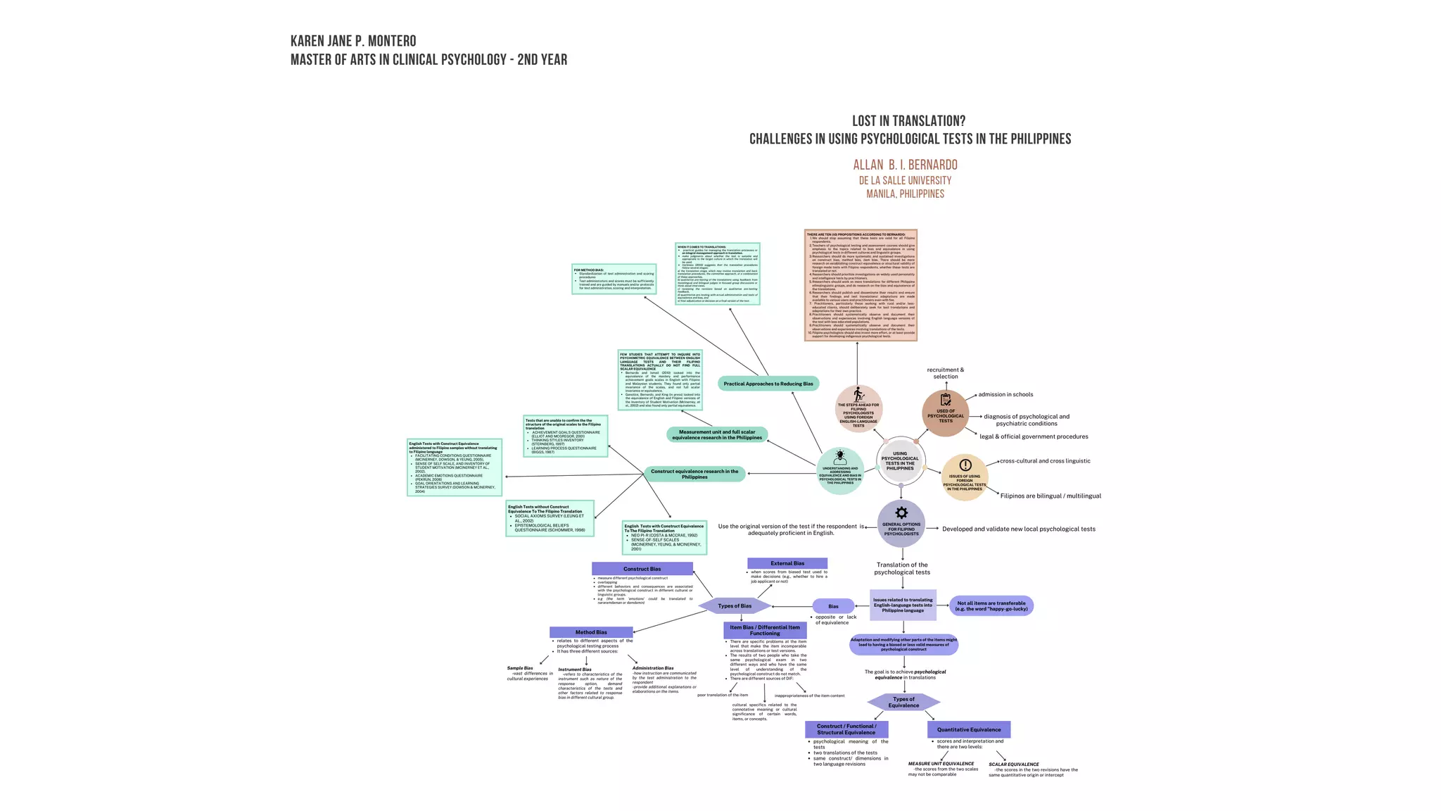 Journal Critique- MONTERO.pdf
