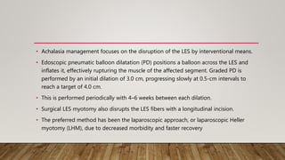 journal digestif Current status of achalasia management.pptx