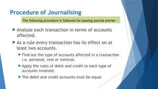 Journal Entries: Understanding, Recording, and Analyzing Financial ...
