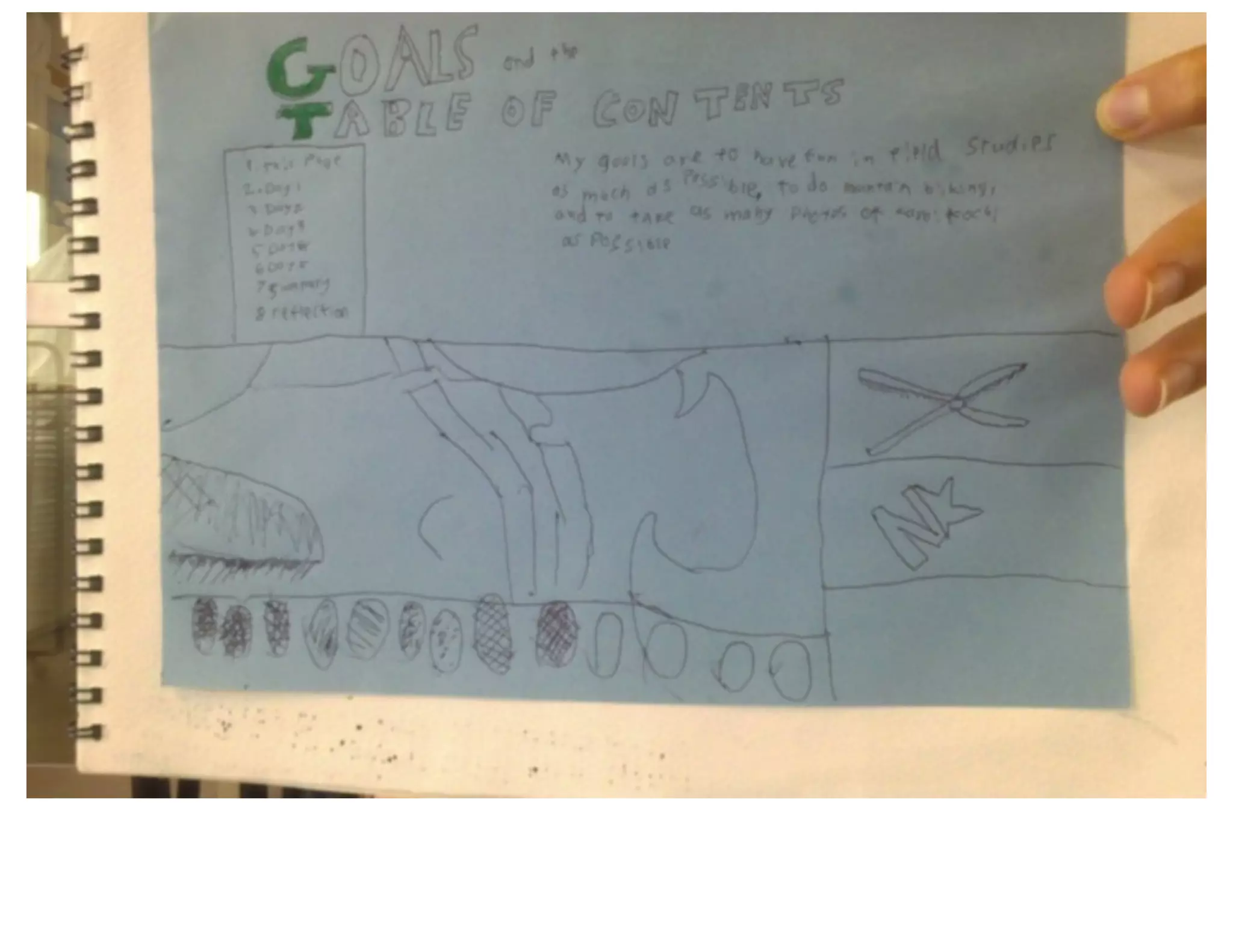 Field Studies Journal | PPT