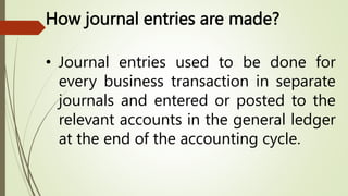 JOURNAL ENTRIES.pptx