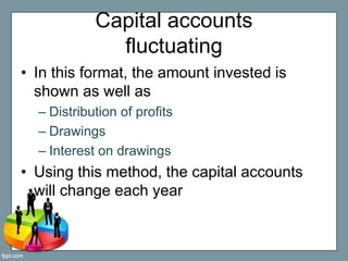 Journal entries for recording capital of partnerships | PPTX