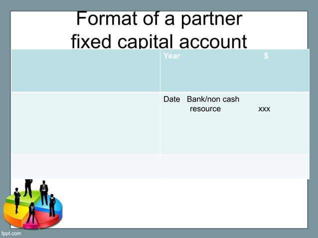 Journal entries for recording capital of partnerships | PPTX
