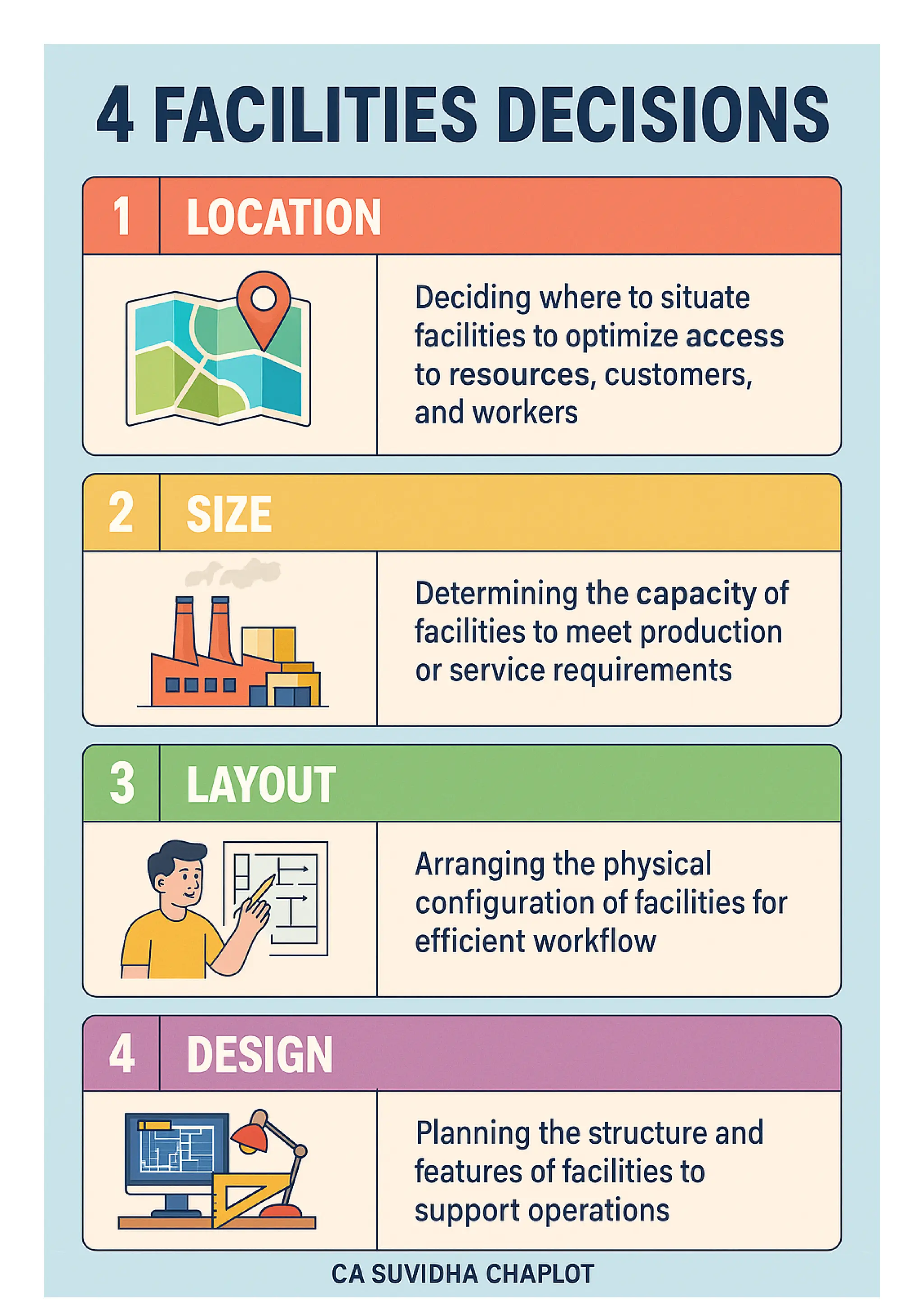 Journal_Entries_Infographic_Bundle_CA_Suvidha_Chaplot.pdf