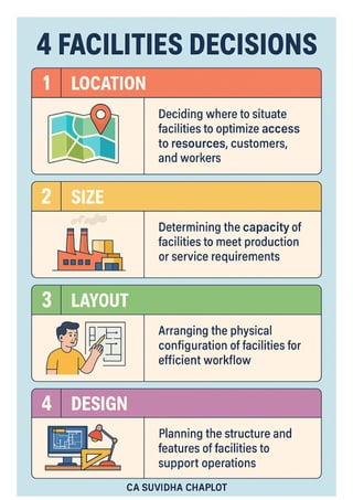 Journal_Entries_Infographic_Bundle_CA_Suvidha_Chaplot.pdf