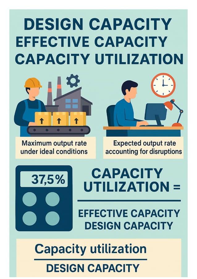 Journal_Entries_Infographic_Bundle_CA_Suvidha_Chaplot.pdf