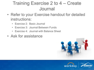 Journal entries (ppt) | PPTX