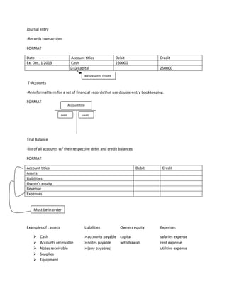 Journal entry | DOCX