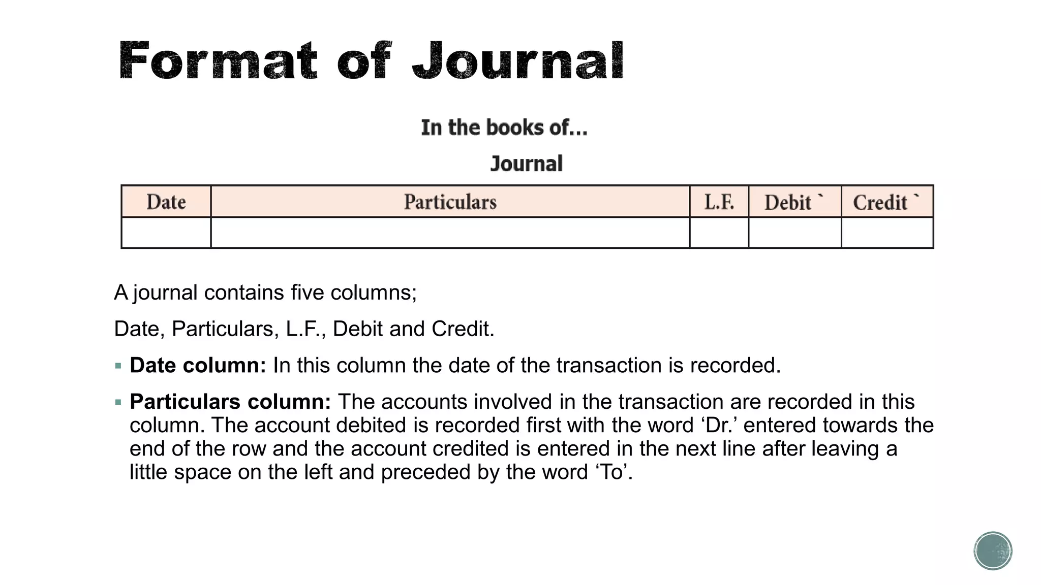 Journal Entries | PDF