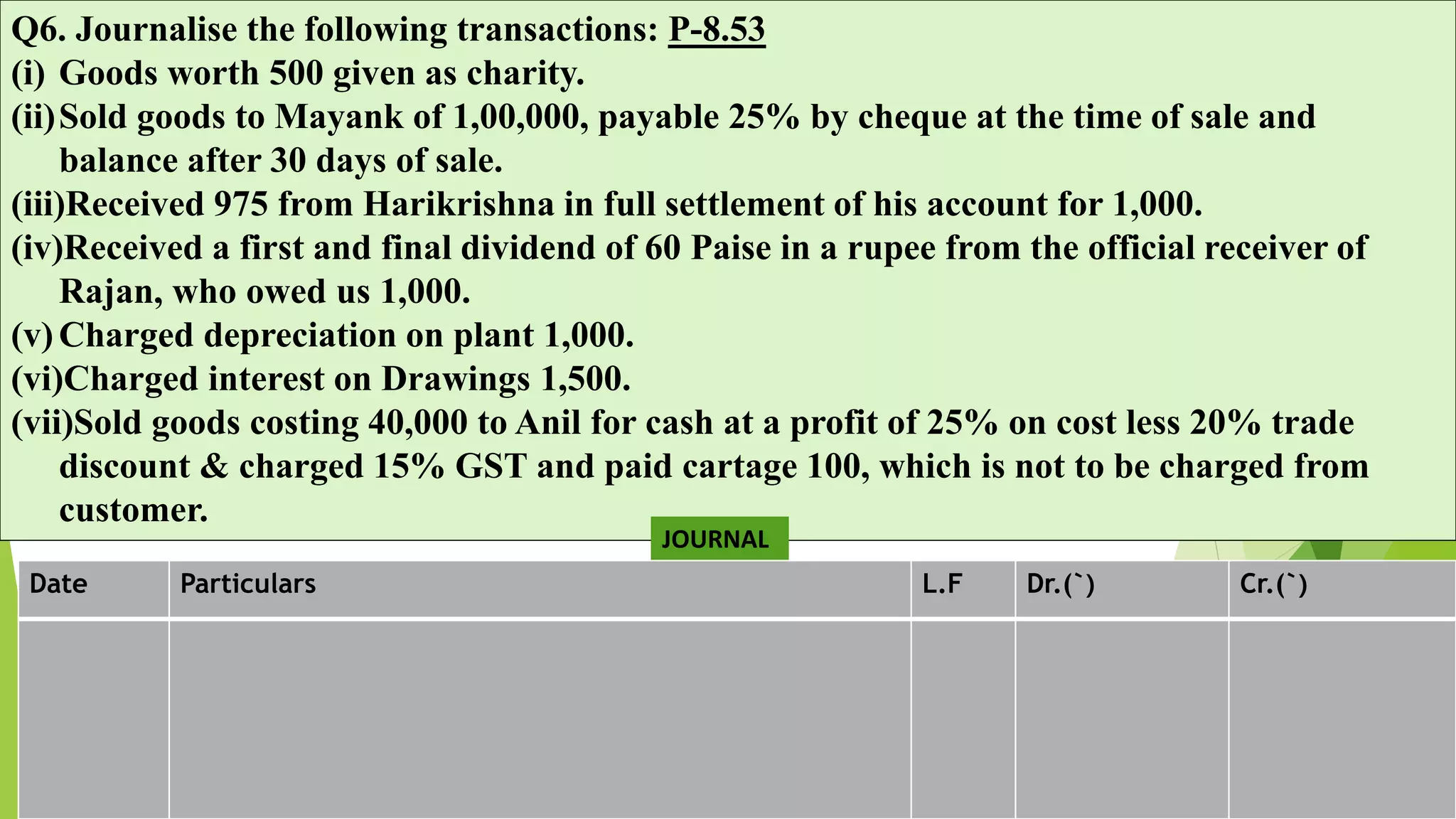 ACCOUNTANCY - JOURNAL ENTRY | PPT