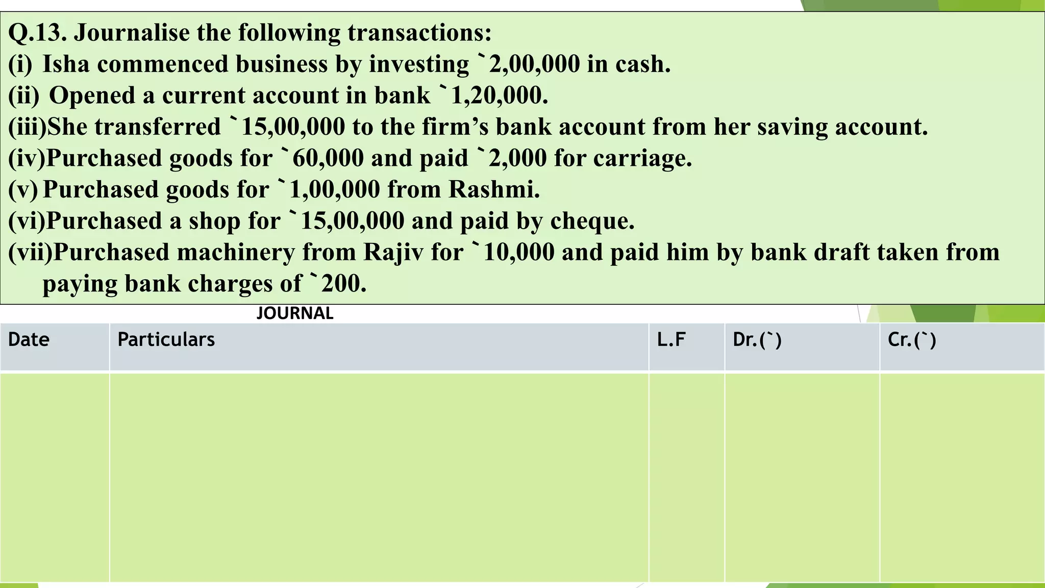 ACCOUNTANCY - JOURNAL ENTRY | PPT