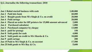 ACCOUNTANCY - JOURNAL ENTRY | PPT