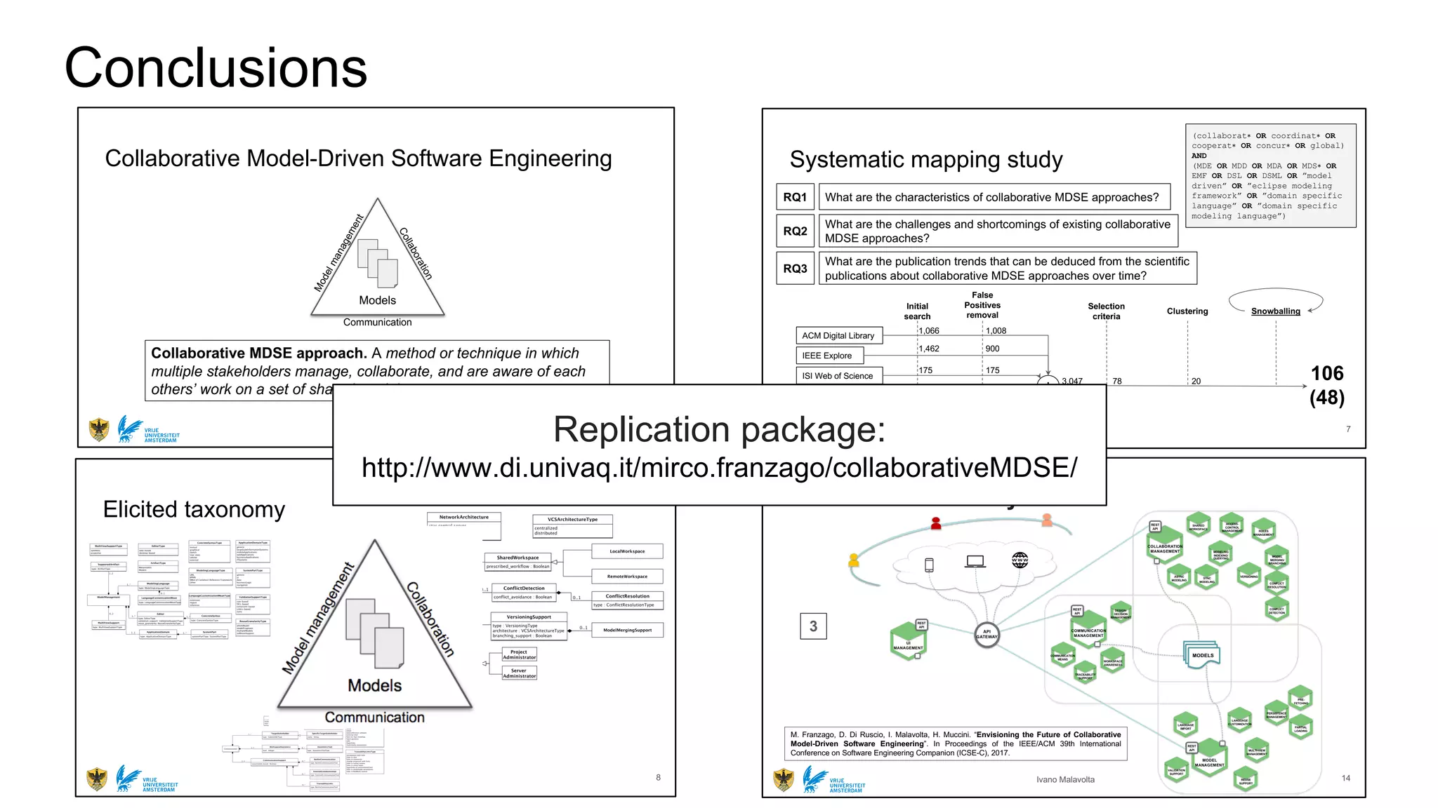 Collaborative Model Driven Software Engineering A Classification