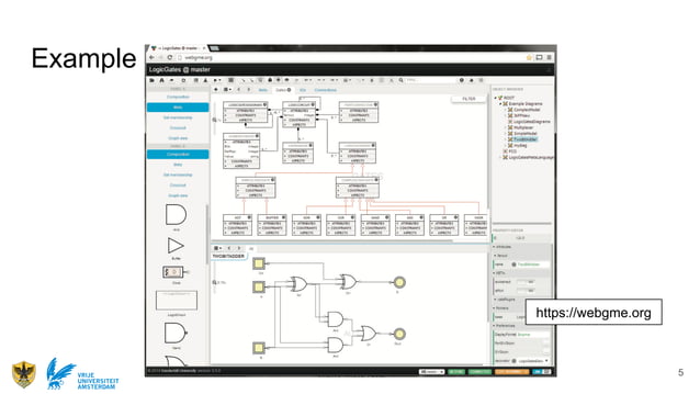 Collaborative Model Driven Software Engineering A Classification