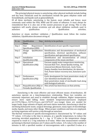 Bioscience Journal | PDF