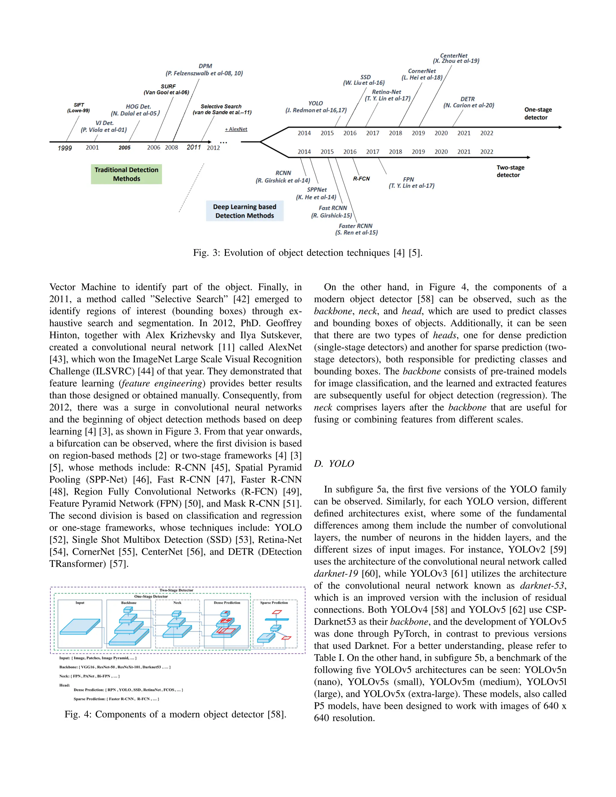 Journal_IEEE_2023.pdf