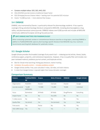 Comprehensive Guide to Journal Indexing and Author Metrics for MD ...