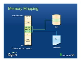 MongoDB Journaling and the Storage Enginer | PDF