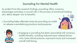 Journaling for Mental Health: A Proven Tool for Healing and Well-Being ...