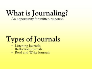 Journaling In The Music Room | PPTX