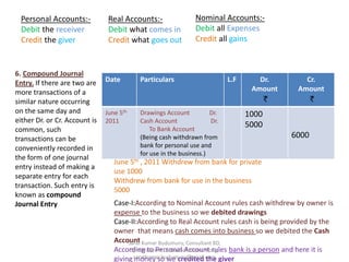 Journalising- easy way to learn journal entries for beginners in ...