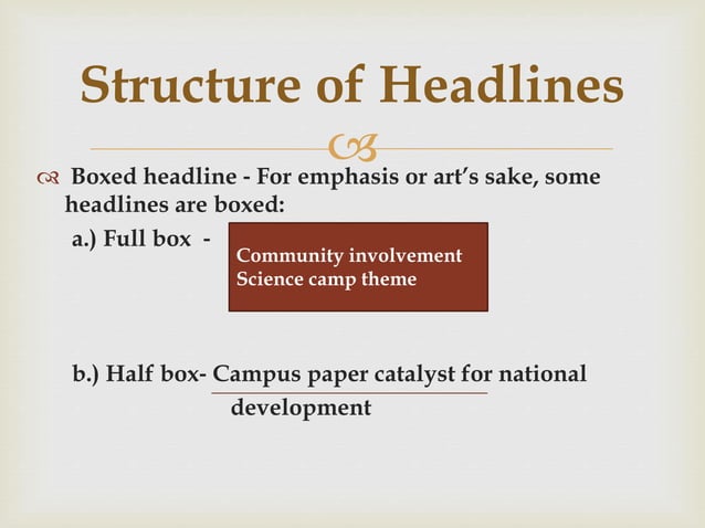 Journalism- Writing Headlines | PPTX