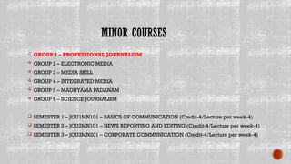 JOURNALISM - subject study materialMINOR.pptx