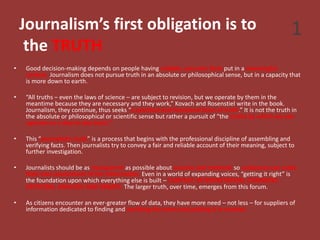 Introduction To Architectural Journalism | PPTX