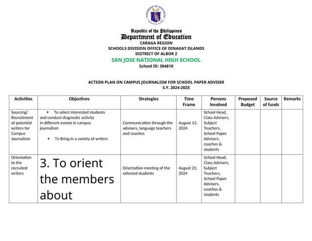 journalism action plan.docx and many miore | DOCX | Education