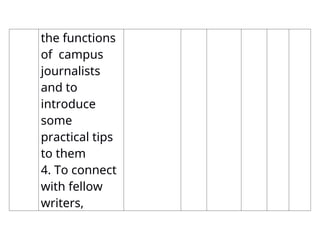 journalism action plan.docx and many miore | DOCX