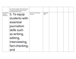 journalism action plan.docx and many miore | DOCX